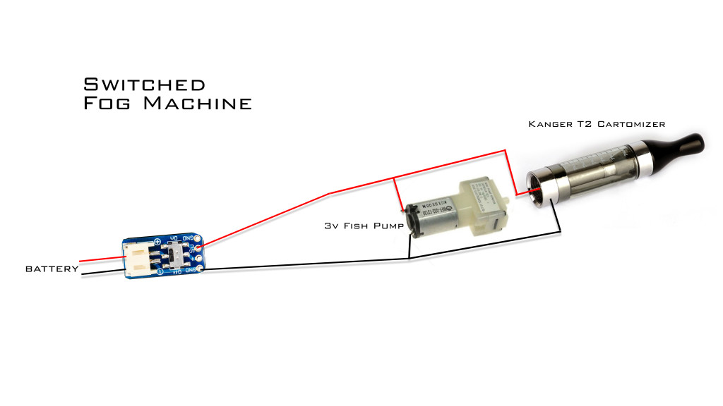 Diy Smoke Machine Diy Smoke Machine From Ecig Clearomiser 4 Steps Diy Smoke Machine Diy Smoke Machine From Ecig Clearomiser 4 Steps